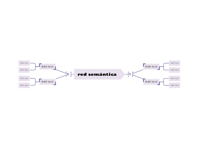 red semántica - Mind Map